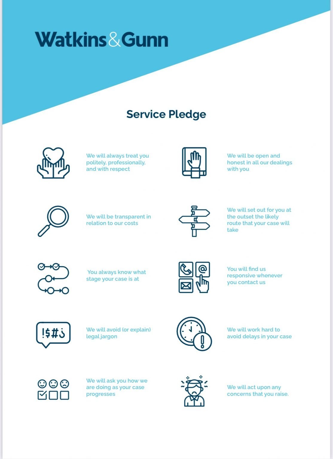 Our Service Pledge - Watkins and Gunn